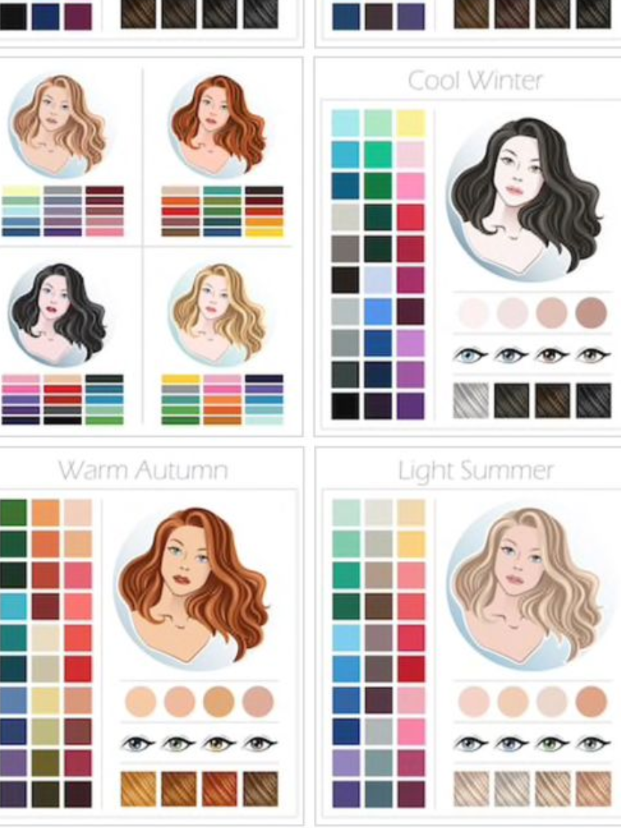 ¿Cómo Encontrar Tu Estilo? 10 Formas Útiles y Efectivas